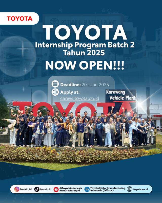 Difalink - Igniting Abilities